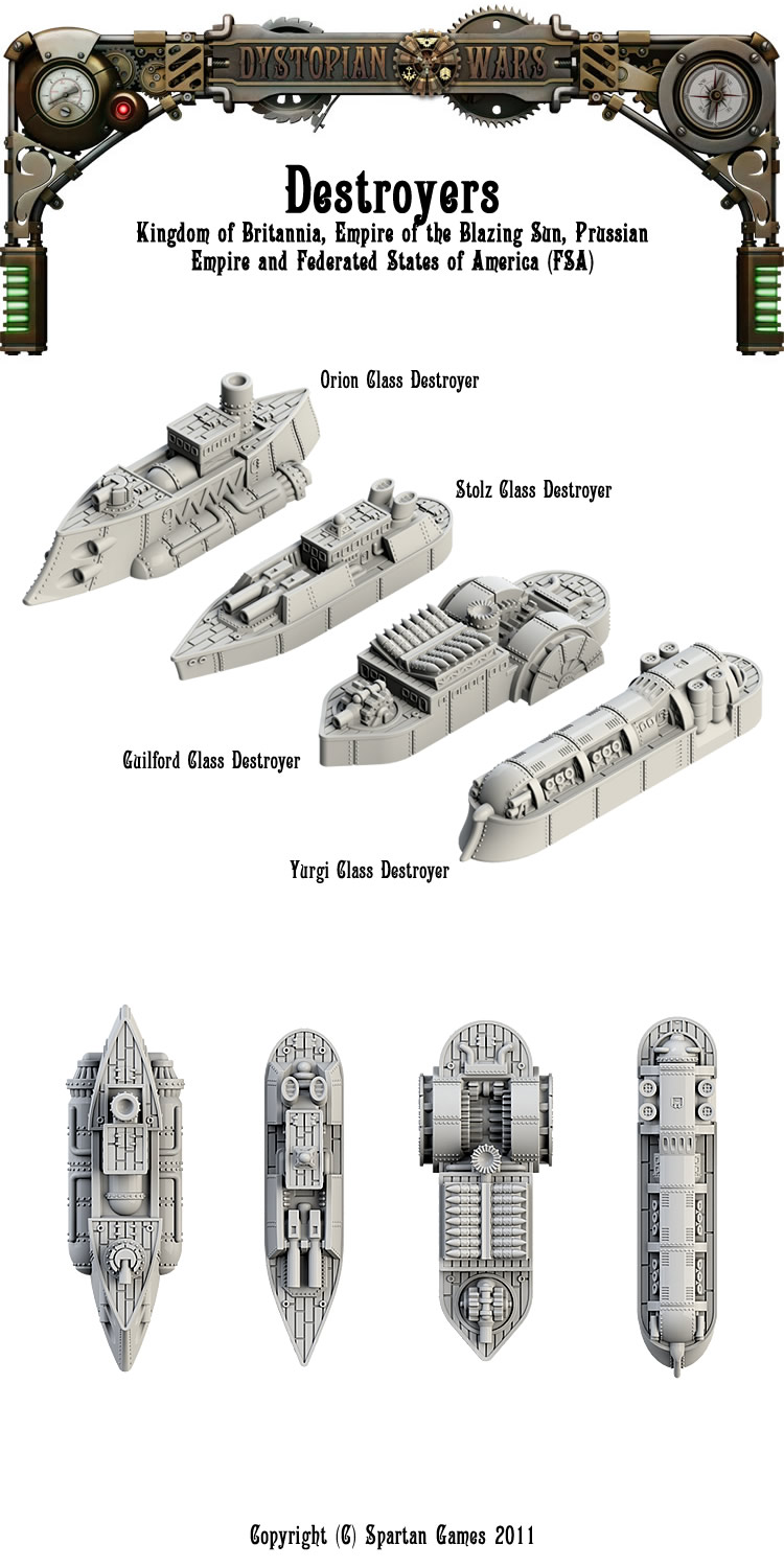 New Releases for Dystopian Wars – OnTableTop – Home of Beasts of War
