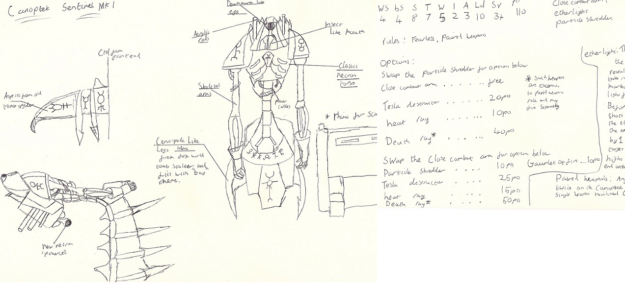 Canoptek Sentinel – OnTableTop – Home of Beasts of War