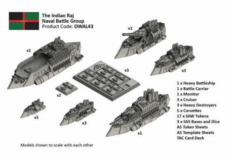Prepare to Face the Might of the Indian Raj in Dystopian Wars ...