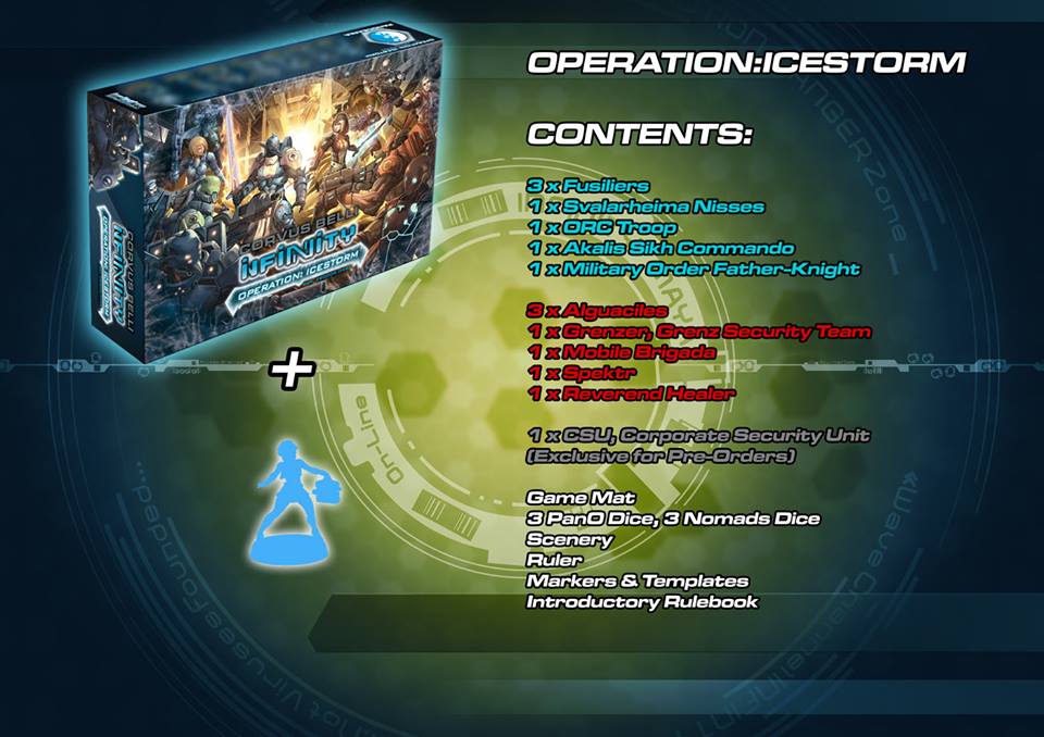 Corvus Belli Take a Look Inside Infinity Operation: Icestorm ...