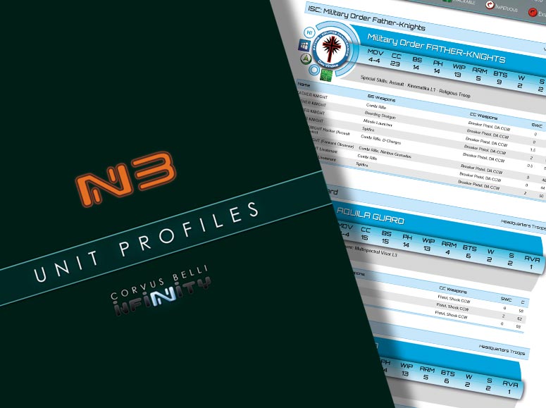 All The Unit Profiles Updated For Infinity N3 In PDF Form! – OnTableTop ...